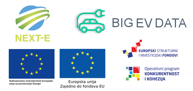 HEP grupa - Projekti iz EU fondova – e-mobilnost