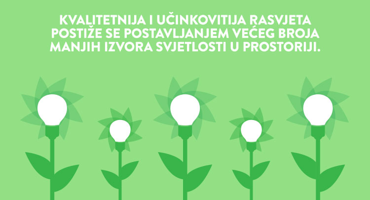 HEP ELEKTRA d.o.o. - Sigurno korištenje električne energije