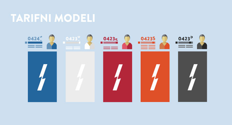 HEP Opskrba d.o.o. - Tarifni modeli