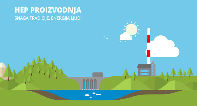 HEP Proizvodnja d.o.o. - Uprava i direktori